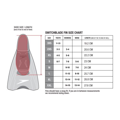 Speedo Switchblade Fin Black/Red - Splashables Inc. - Everything Swim